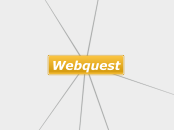 webquest - Mind Map